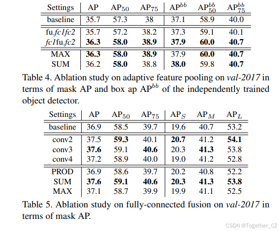 PANet：Path Aggregation Network for Instance Segmentation——实例分割的路径聚合网络-CSDN博客