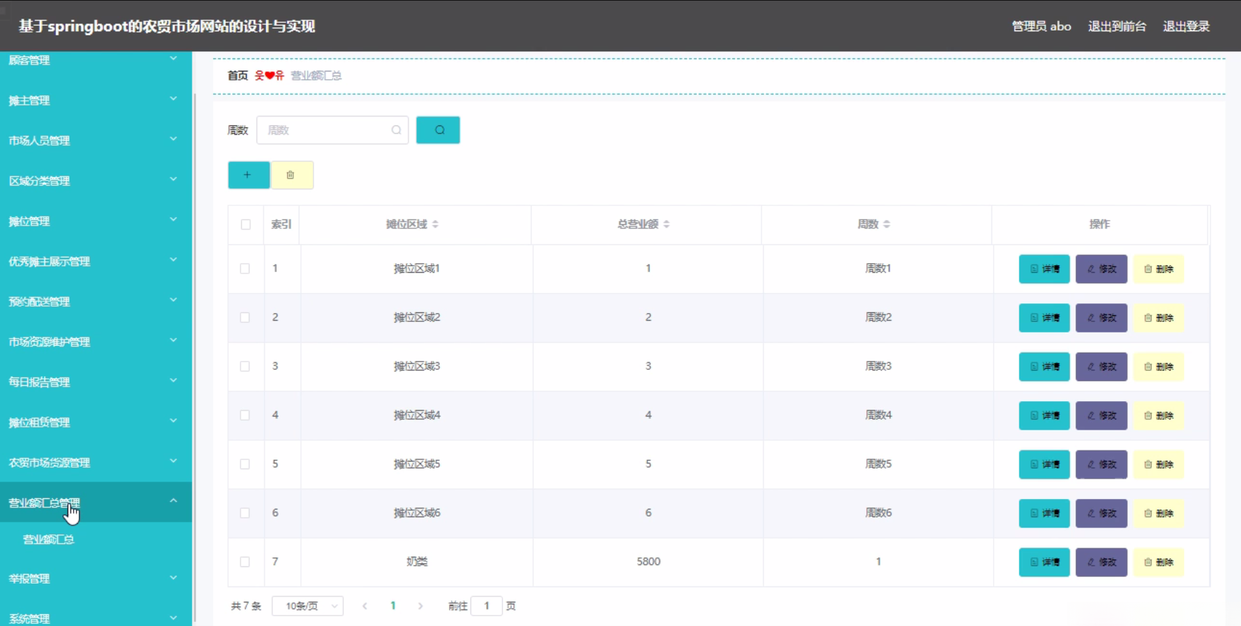 springboot/java/php/node/python基于springboot的农贸市场网站的设计与实现【计算机毕设】-CSDN博客