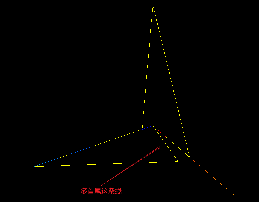 three.js（二）几何体 BufferGeometry-CSDN博客