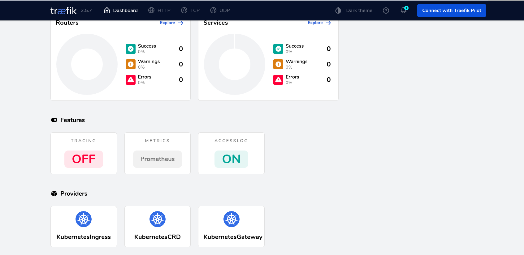 Kubernetes 服务暴露：Traefik 详解与实践指南-CSDN博客