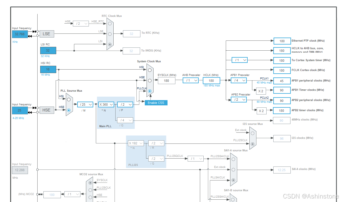 STM32F429读取JY61P六轴姿态传感器(Cubemx生成HAL库)_jy61p传感器-CSDN博客
