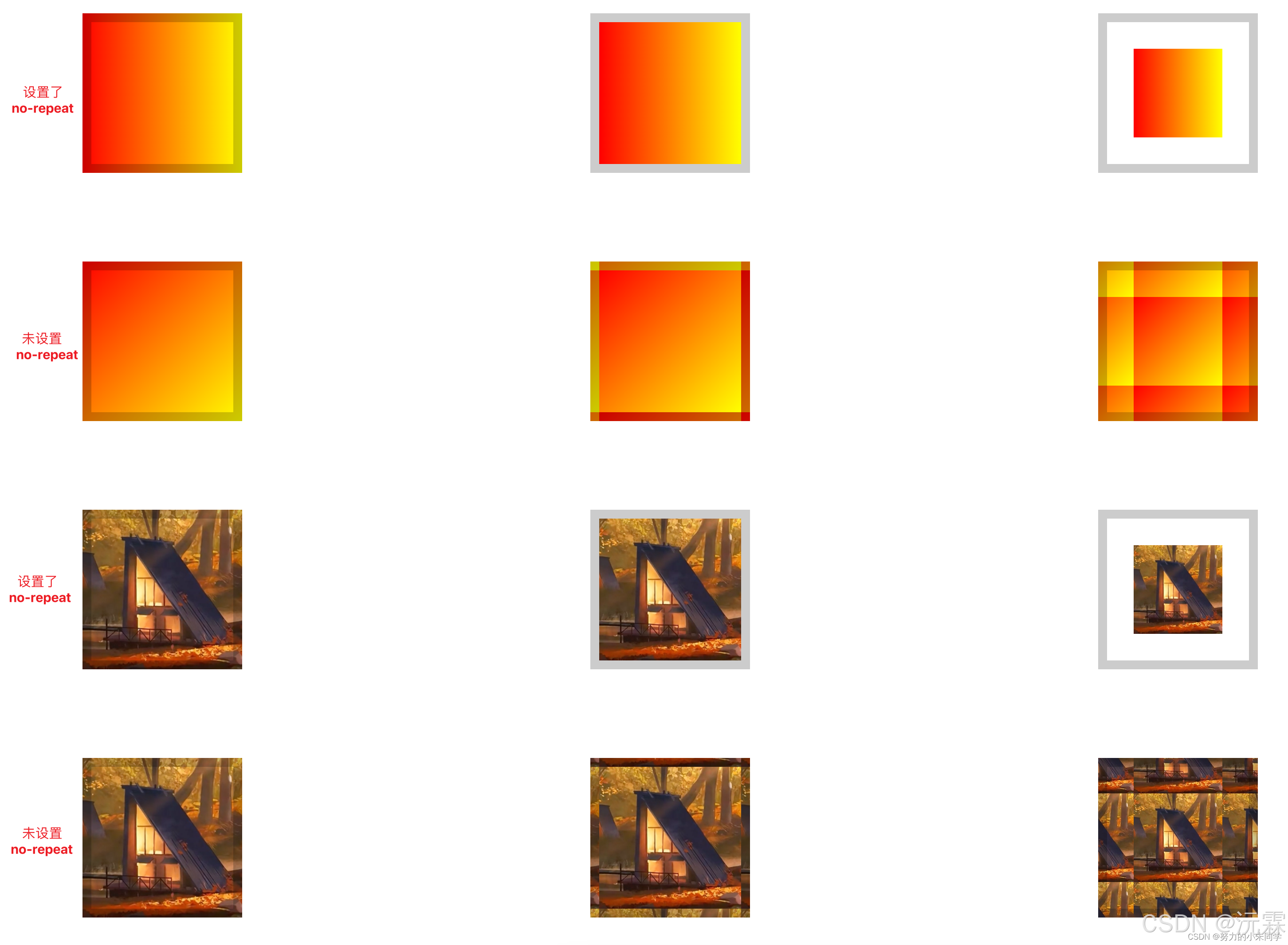 CSS 之 background 系列属性详解_css background-CSDN博客