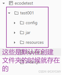 手把手教你Ecode入门，包会！！！！！-CSDN博客