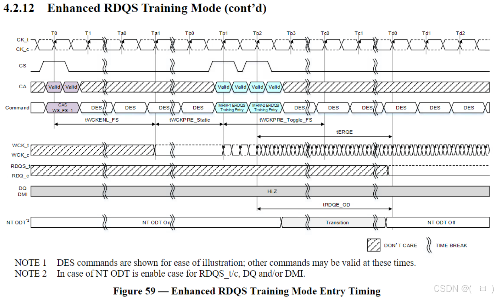 DDR Study - LPDDR5 Read Gate Training_rdqs toggle mode-CSDN博客
