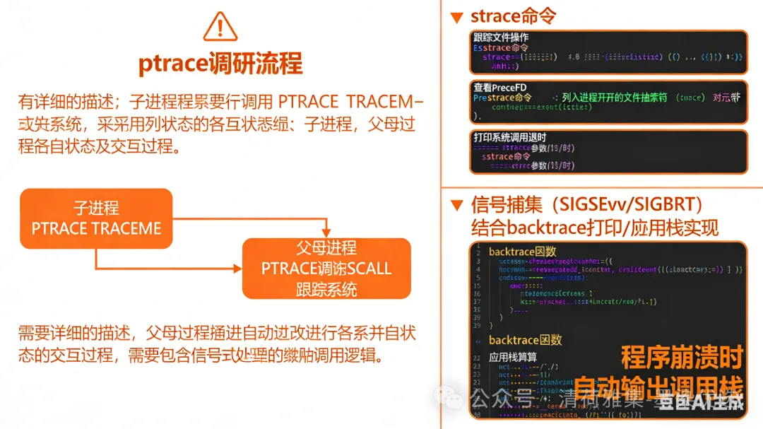 Linux 应用编程黑科技实战手册：从 FD 传递到 io_uring 的内核级操控术-CSDN博客