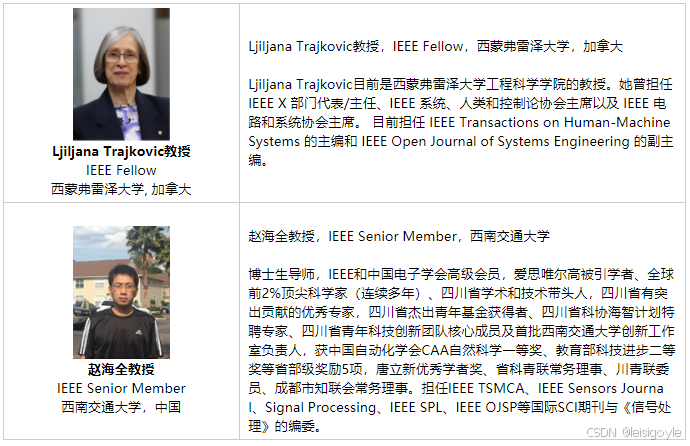 【SPIE、河海大学&江苏大学联合主办！】第四届图像、信号处理与模式识别国际学术会议（ISPP 2025)_spie最新会议-CSDN博客