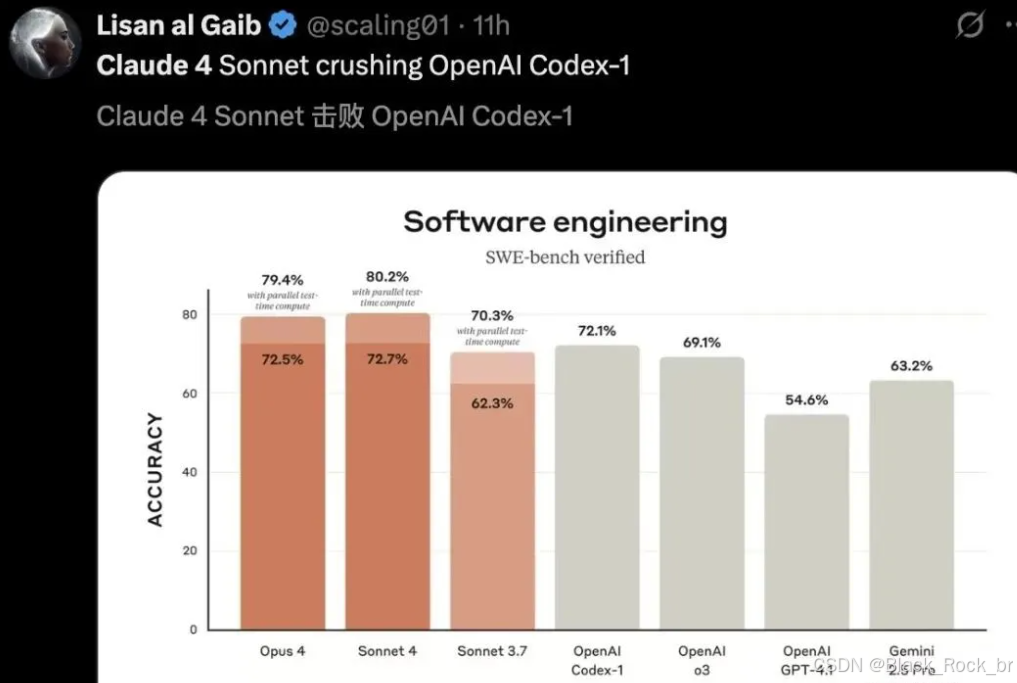 Claude 4诞生即“勒索”：解锁超越预设的“道德判断” 新境界_claude4预设-CSDN博客