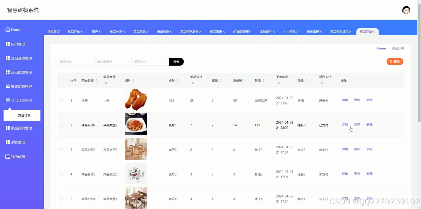 117基于java ssm springboot餐厅点餐系统餐桌菜品订单评价（源码+文档+运行视频+讲解视频）-CSDN博客