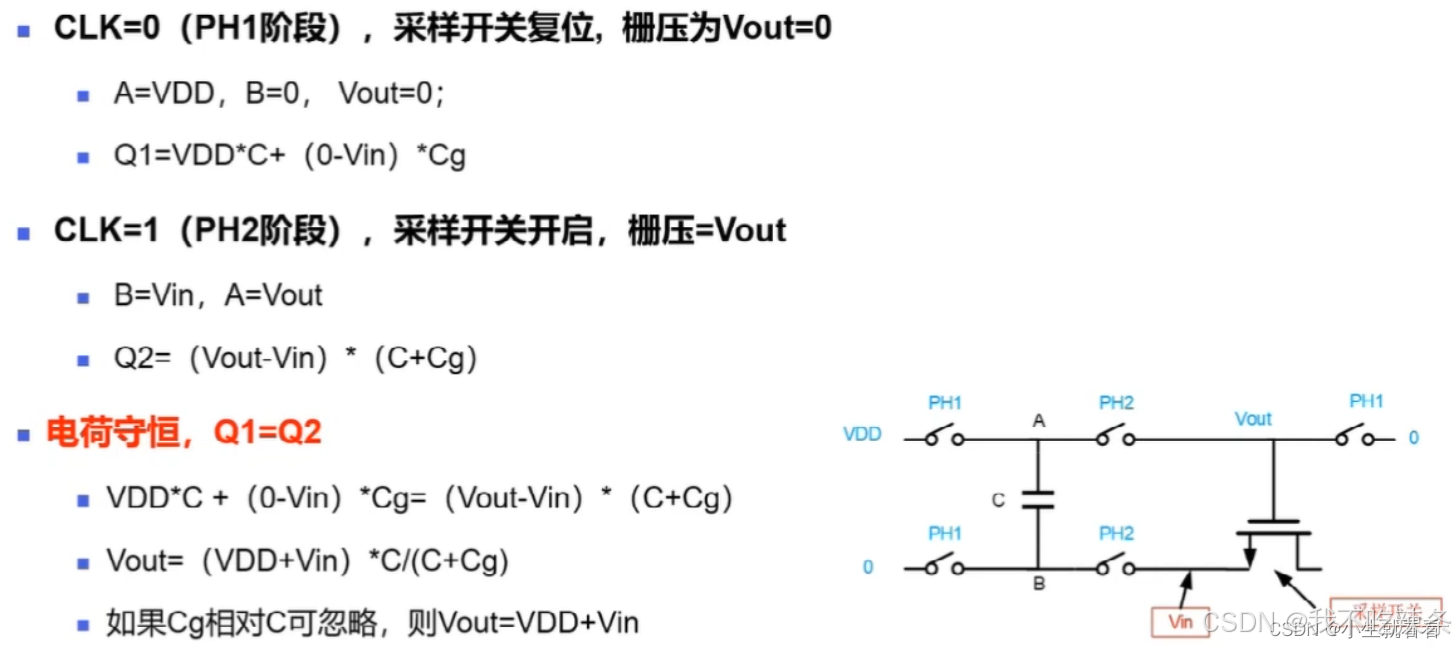 ADC之采样开关_dummy开关-CSDN博客