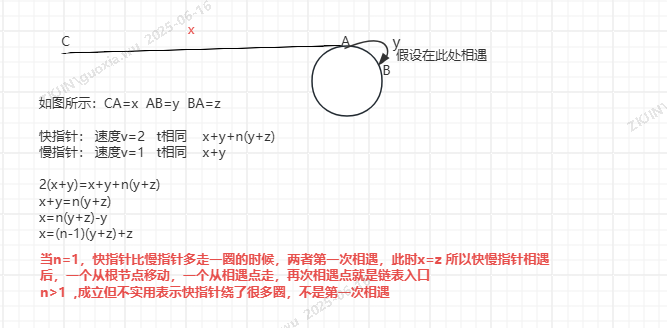 【算法 day04】LeetCode 24. 两两交换链表中的节点 | 19.删除链表的倒数第N个节点 | 142.环形链表II |面试题 02.07. 链表相交 -CSDN博客