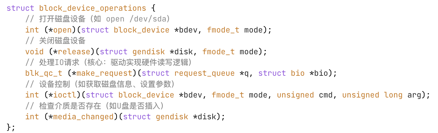 linux内核 struct gendisk_linux struct gendisk’定义在哪个文件-CSDN博客