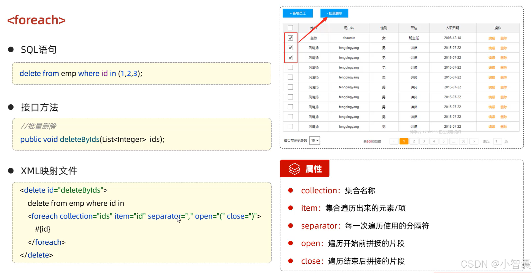 Mybatis动态SQL-CSDN博客
