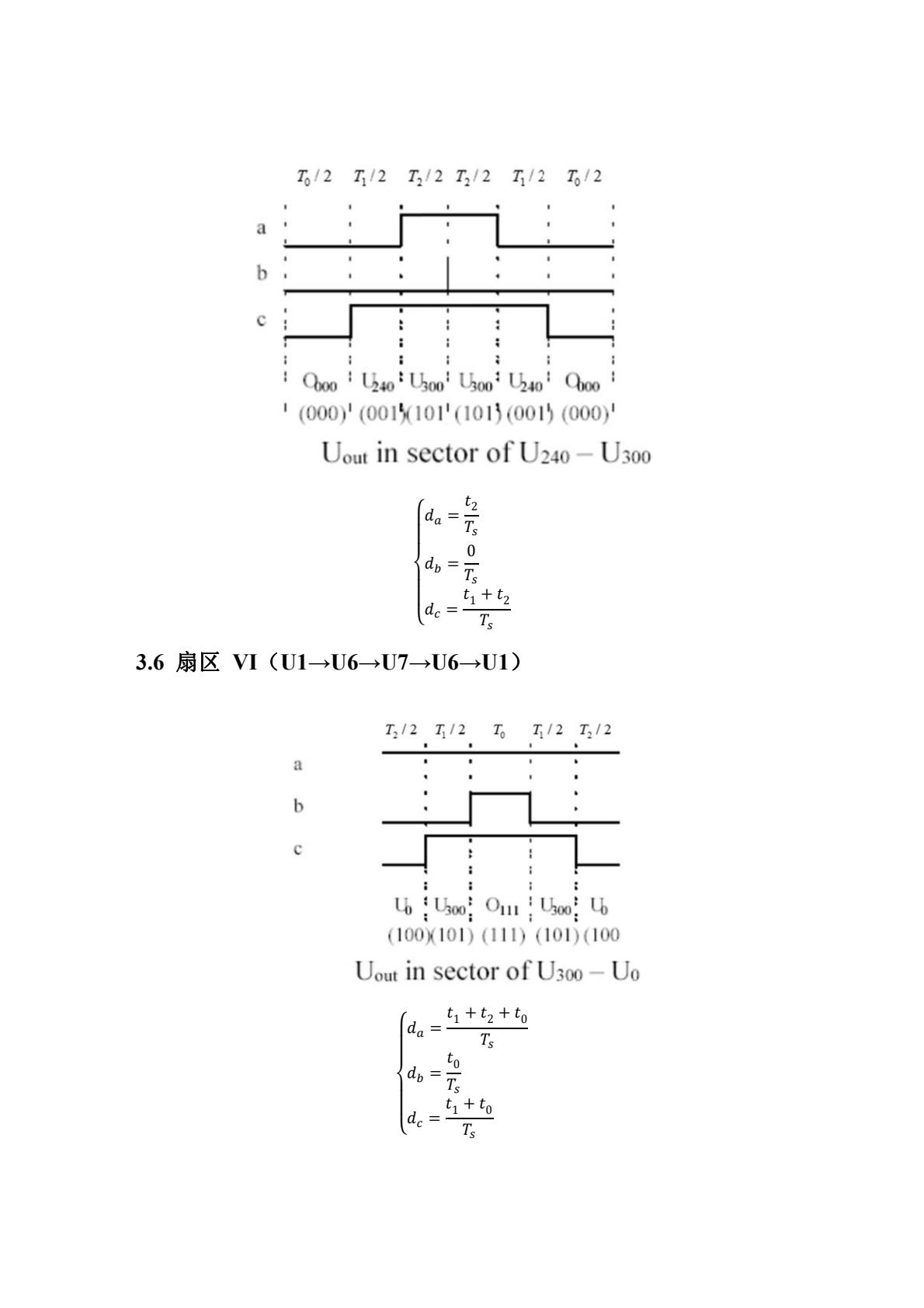 2_5_五段式SVPWM（经典算法+DPWM1）算法理论与MATLAB实现详解-CSDN博客