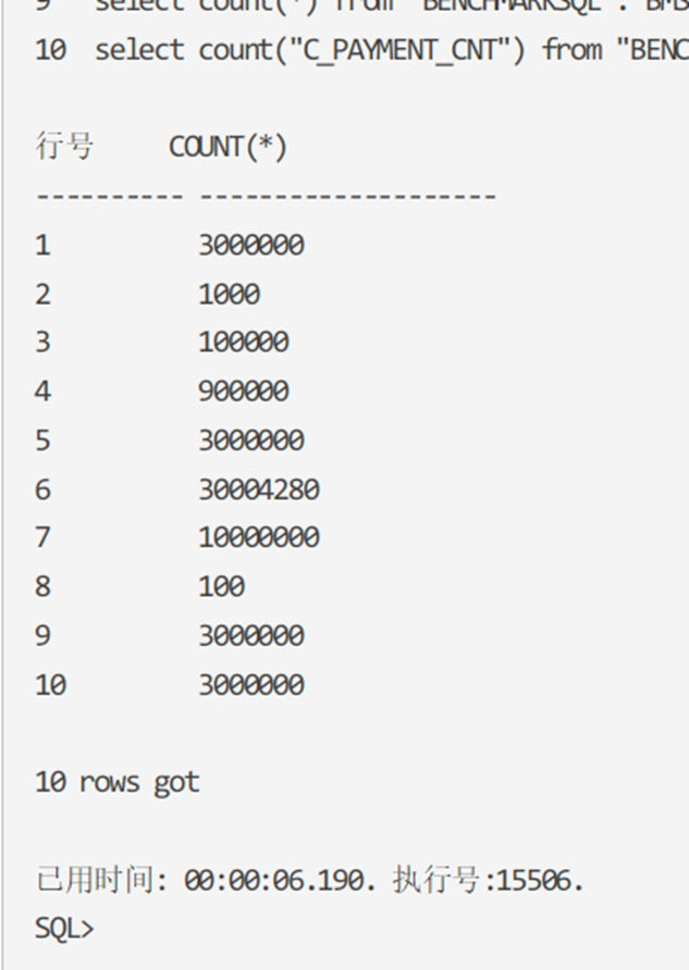 达梦数据库TPCC测试——完整流程+性能指标实测_tpcc性能衡量指标-CSDN博客