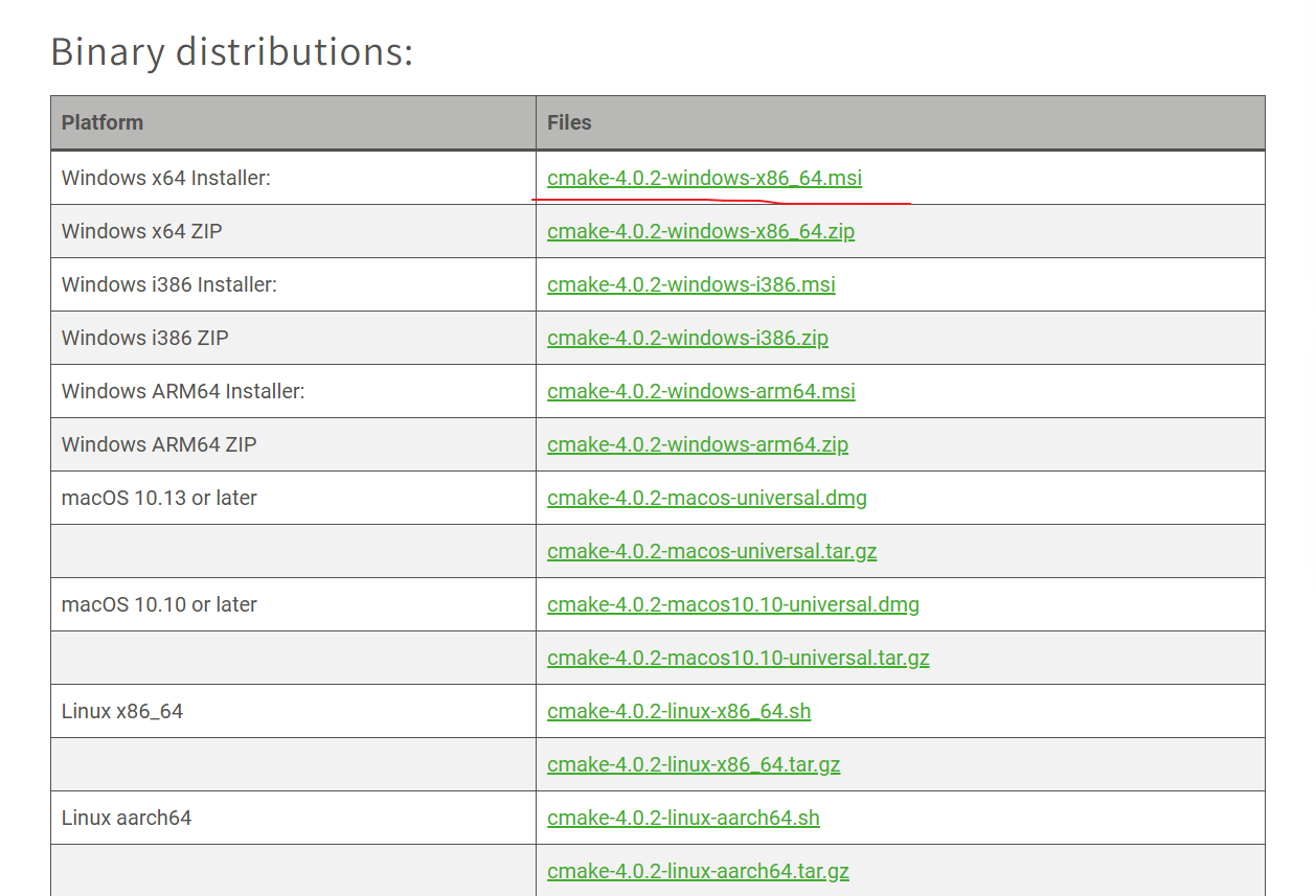 Windows 环境下使用 CMake 配合 GCC 编译器编译 C/C++ 程序_cmake windows-CSDN博客