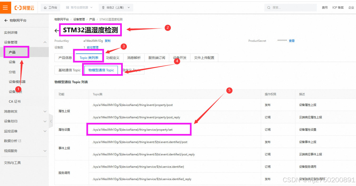 正点原子esp8266模块连接阿里云学习笔记（三）——模块连接阿里云正点原子esp8266连接阿里云 Csdn博客