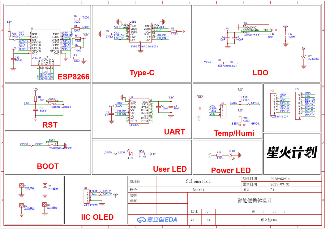 ESP8266 采集 DHT11 和 DS18B20 温湿度数据 MQTT 上传至 Home Assistant_esp8266读取ds18b20-CSDN博客