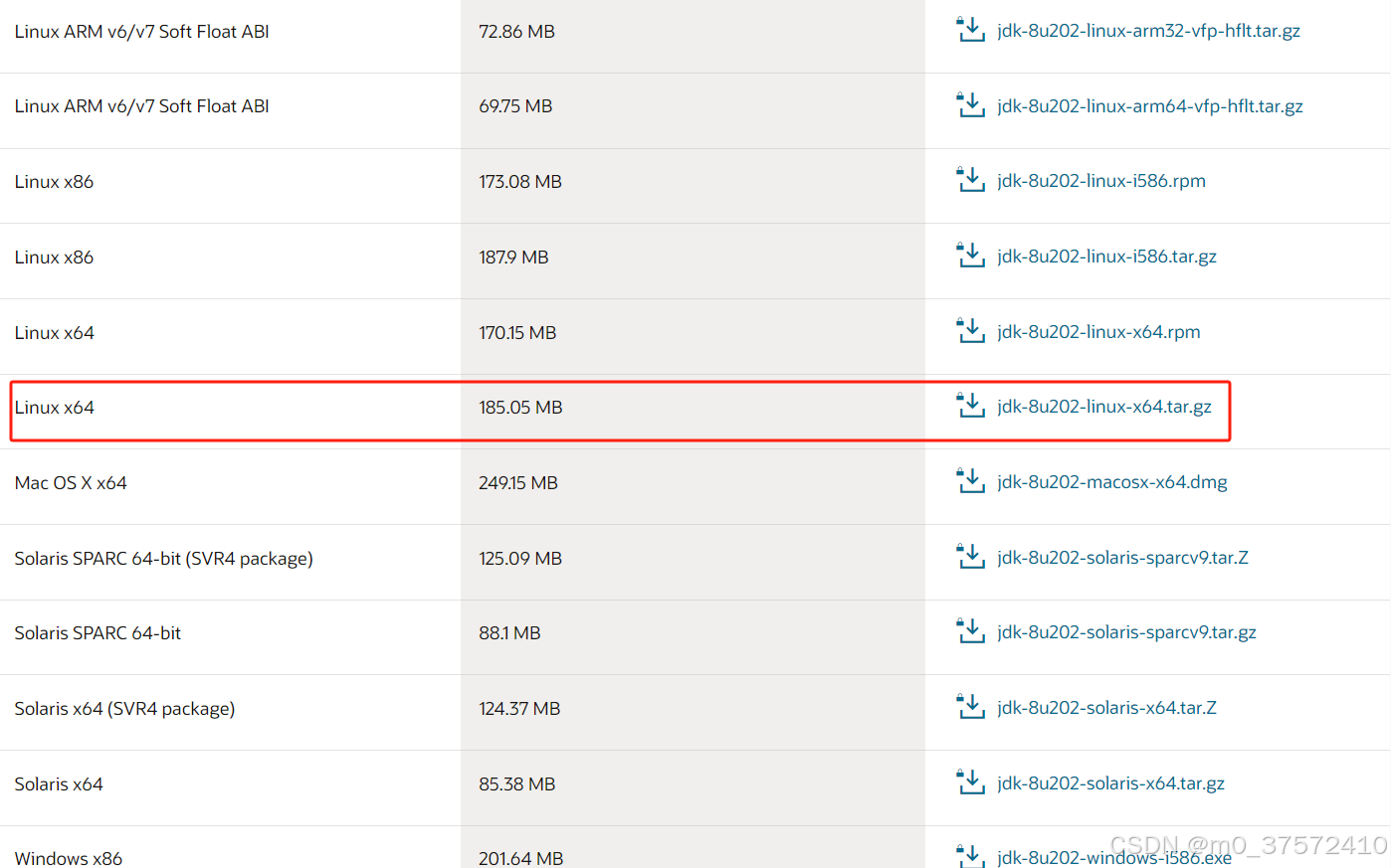 Linux 安装 JDK1.8_linux jdk安装包-CSDN博客
