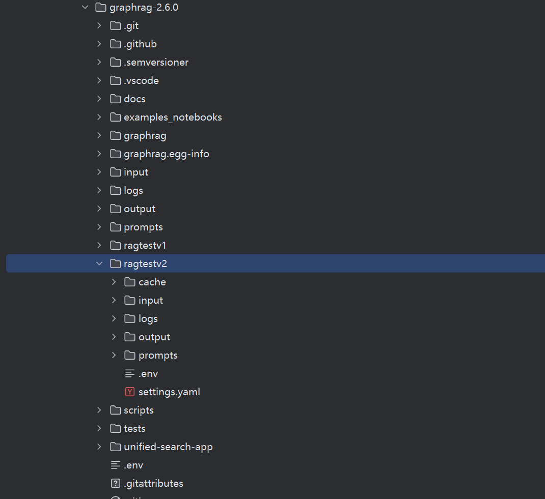 记录一下ollama&one-api+GraphRAG的辛酸经历_graphrag、neo4j与one api-CSDN博客