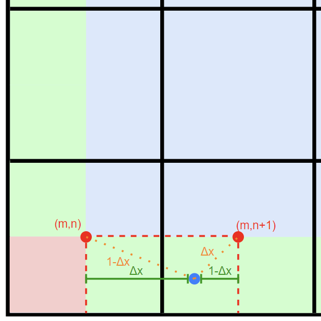 HE, AHE and CLAHE algorithm 直方图均衡化_he 直方图均衡化-CSDN博客