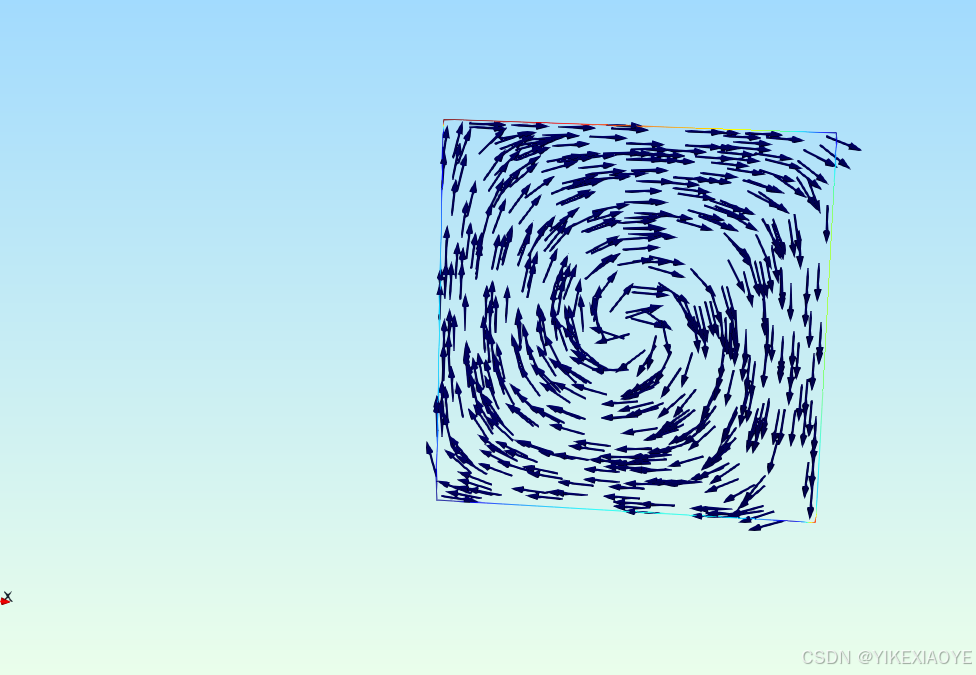 田东-OpenFOAM基础入门8学习笔记_openfoam nut文件-CSDN博客