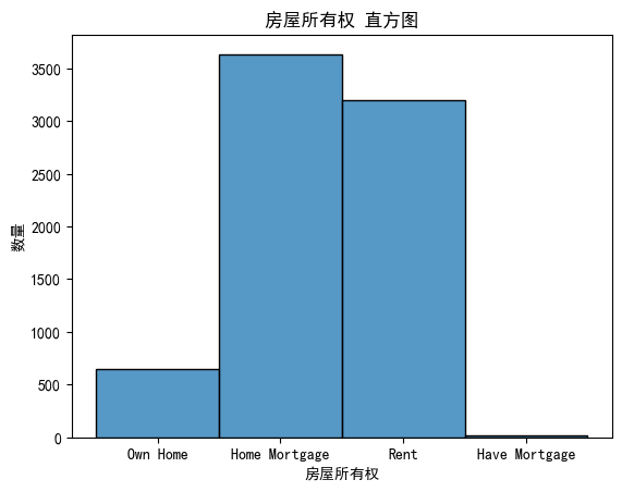 【Python训练营打卡】day06 @浙大疏锦行-CSDN博客