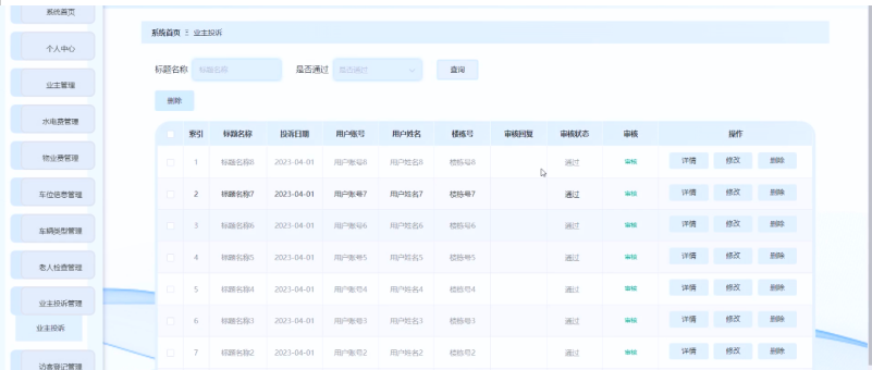 计算机毕业设计springboot智慧城市物业管理系统 基于spring Boot框架的智慧社区物业管理信息化平台 Spring Boot驱动下的智能小区物业综合管理系统 Csdn博客