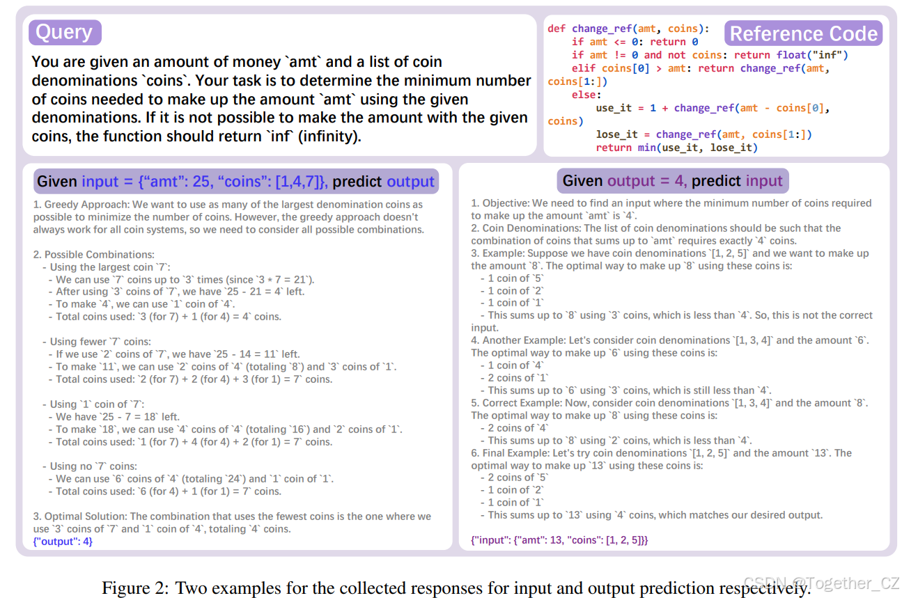 Codeio Condensing Reasoning Patterns Via Code Input Output Prediction——通过代码输入输出预测压缩推理模式codeio