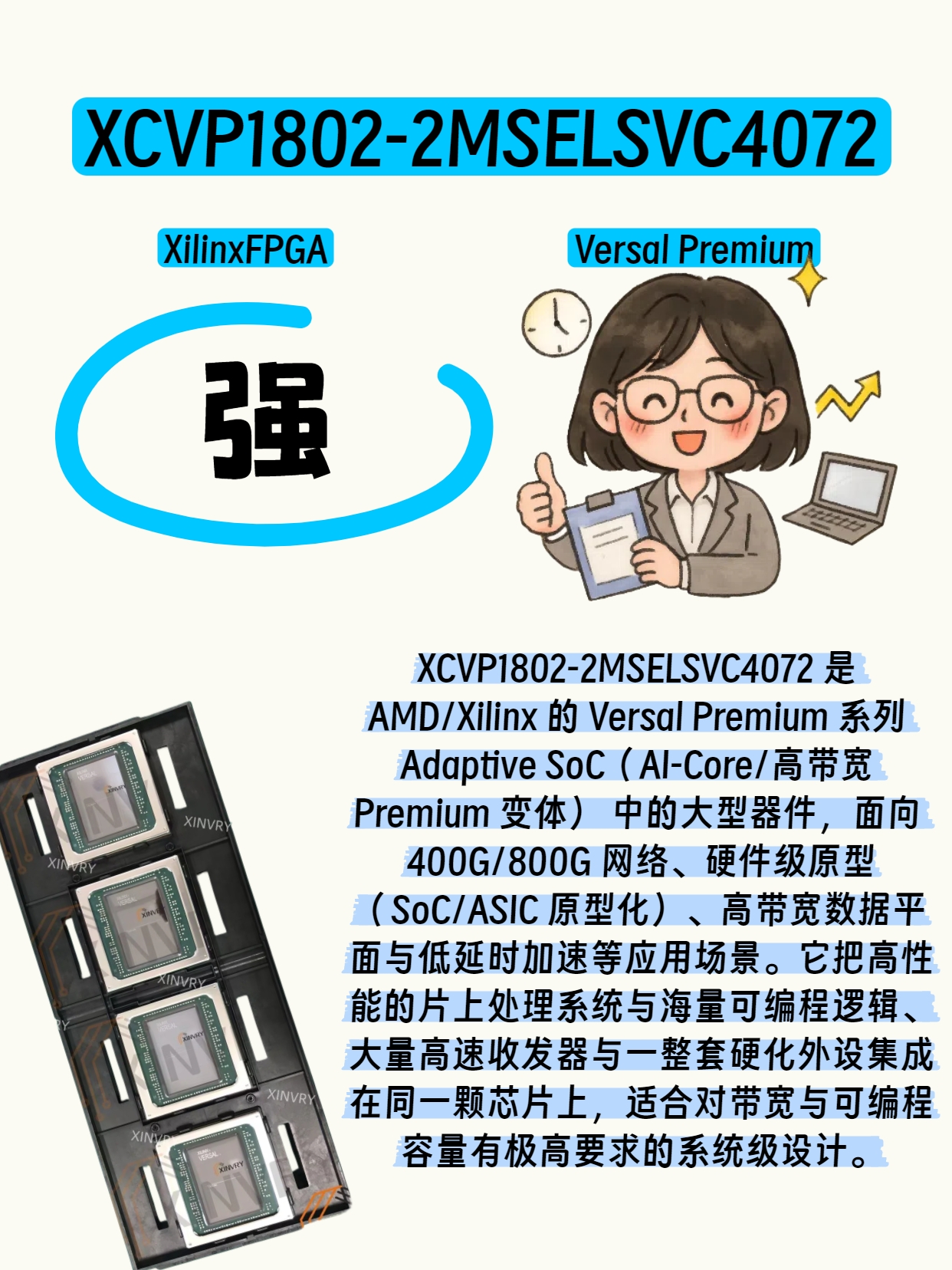 XCVP1802-2MSELSVC4072 AMD Xilinx FPGA Versal Premium -CSDN博客