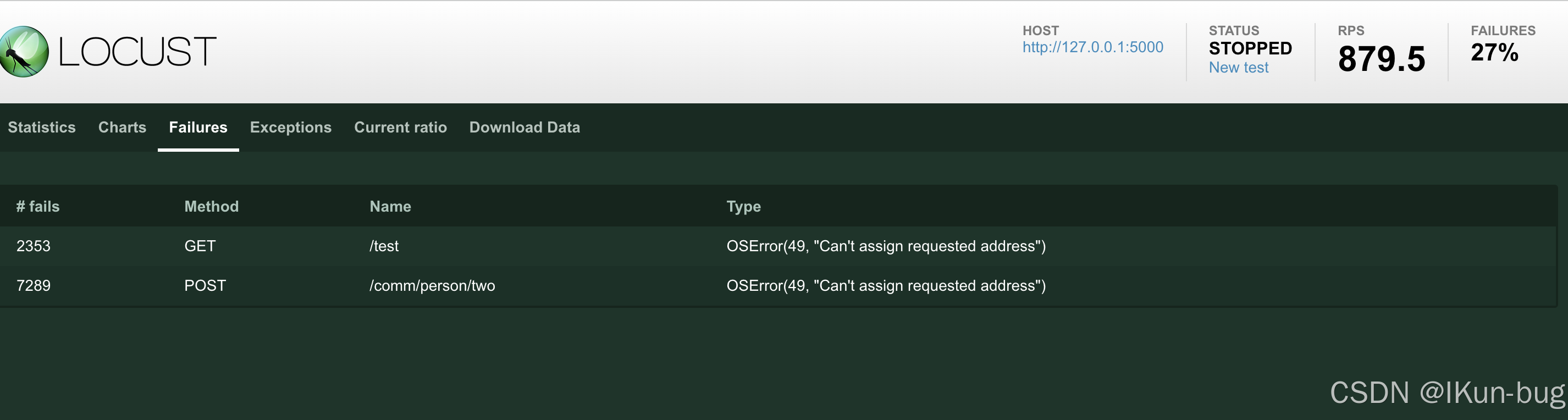 locust性能测试指南_locust安装-CSDN博客