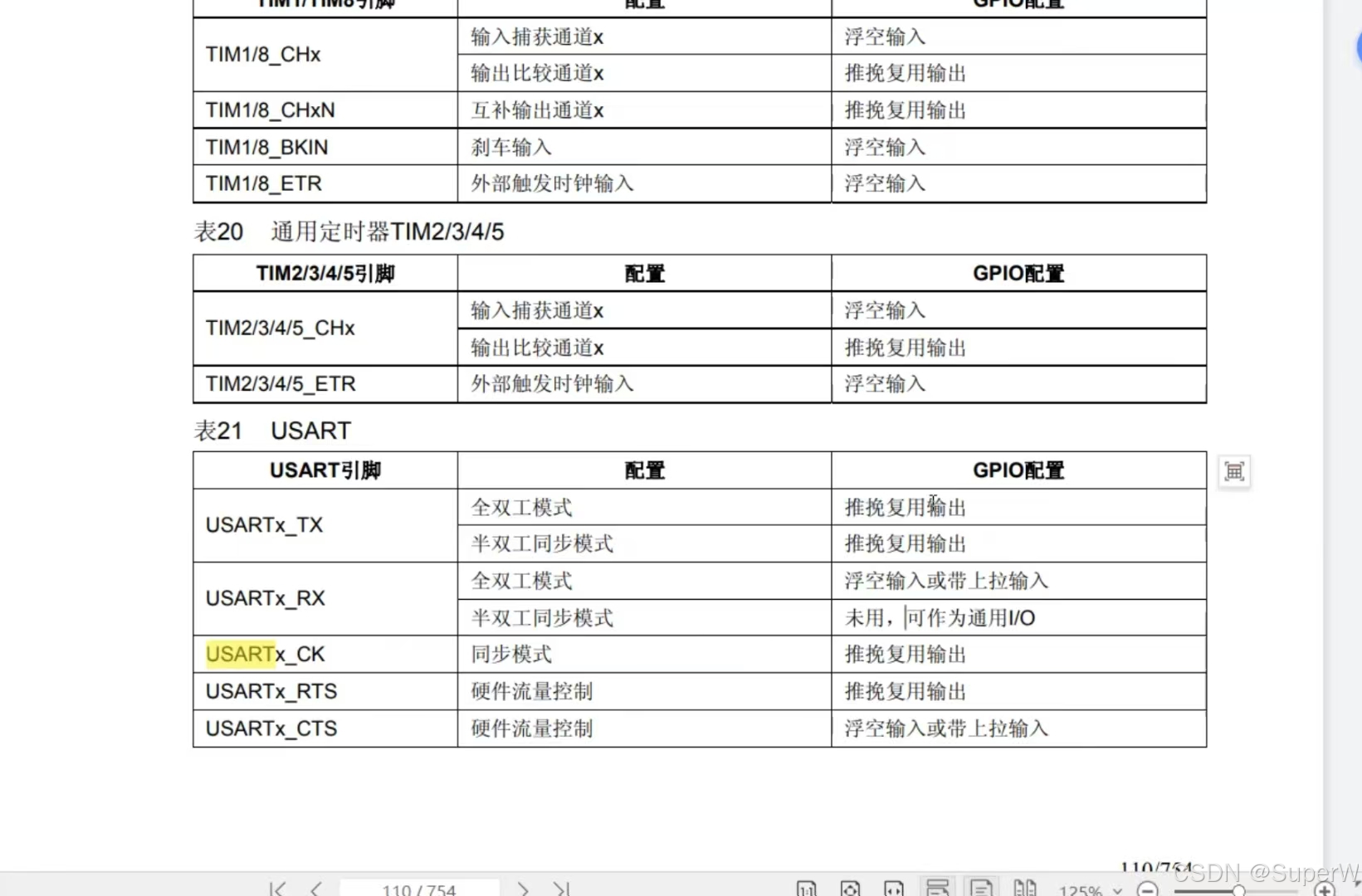 STM32串口代码编写（含printf重定向）_stm32 vsprintf-CSDN博客
