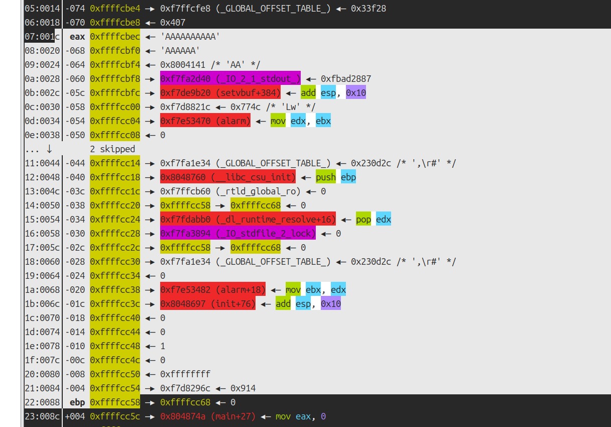 Polar PWN（上）_polarctf pwn systtem题解-CSDN博客