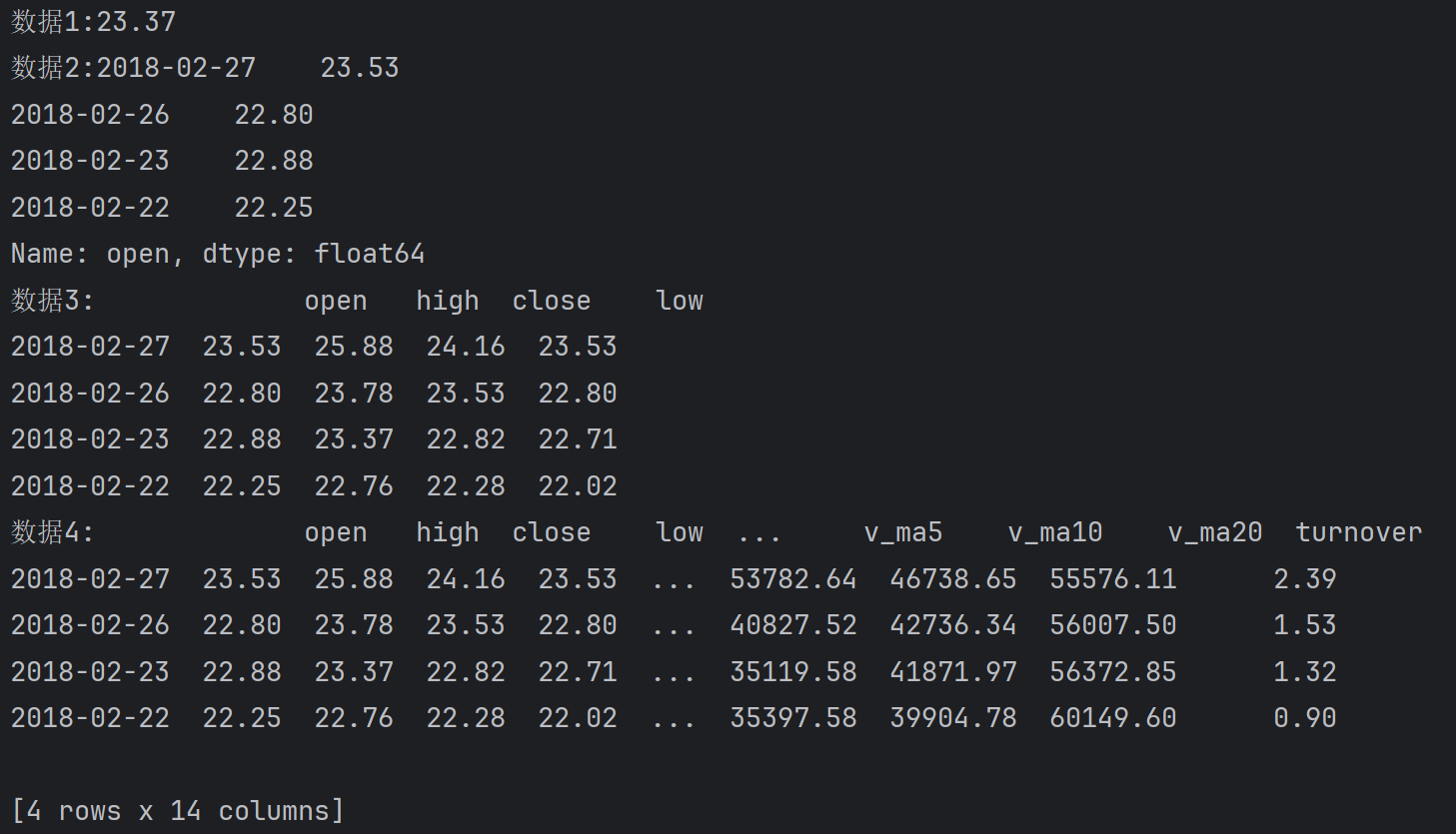 python数据分析3 Pandas基本数据操作 运算 读写数据-CSDN博客