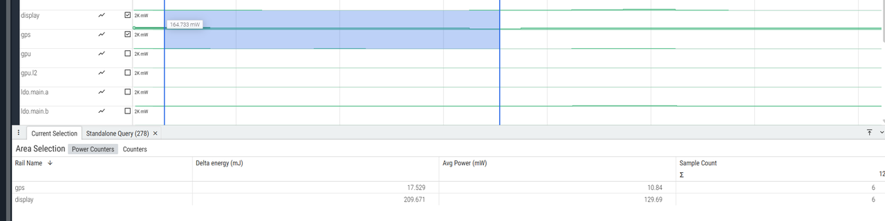 Perfetto_On-Device Power Rails Monitor (ODPM）功耗数据采集工具_perfetto 分析功耗-CSDN博客