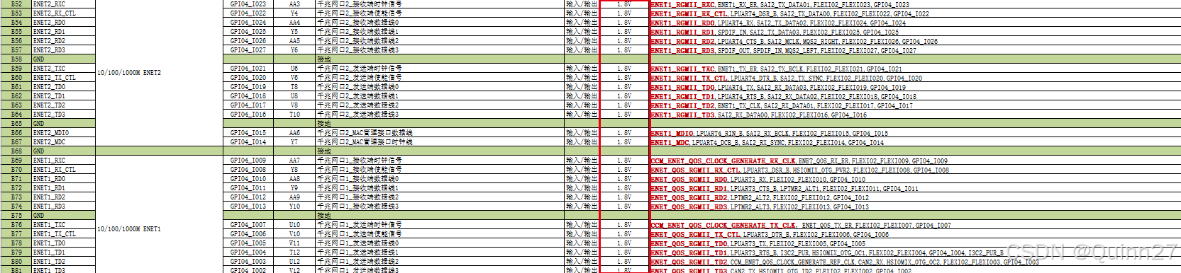 一招切换 ENET IO 到 3.3V，解锁 正点原子 i.MX93 开发板隐藏技能！_imx93-CSDN博客