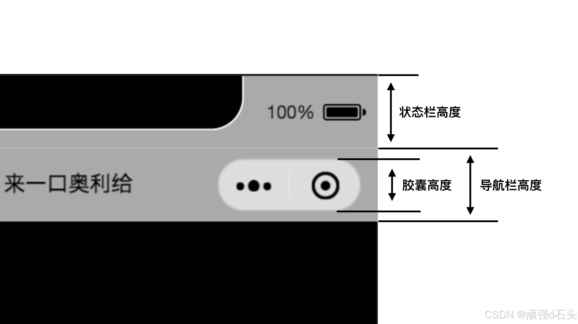 uniapp某个页面自定义导航栏编译到微信小程序_uniapp navigationstyle custom-CSDN博客