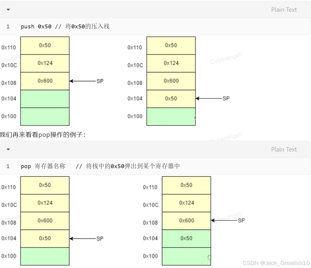 PWN入门（二）——C函数调用栈(Stack)过程_pwnstack-CSDN博客