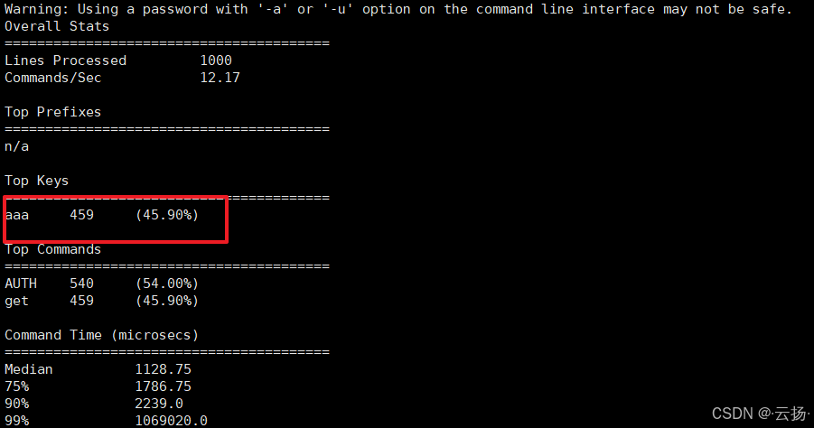 Redis HotKey：原理、发现与优化实践_hotkey实现-CSDN博客