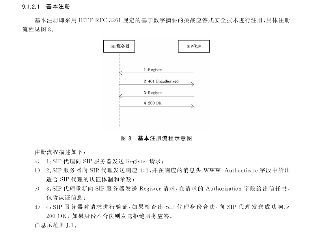 基于OSip协议栈的GB28181视频平台--国标鉴权处理_osip 扩展gb28181-CSDN博客