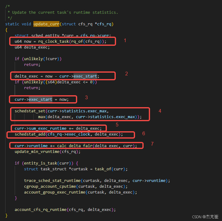 CFS及RT调度整体介绍-CSDN博客