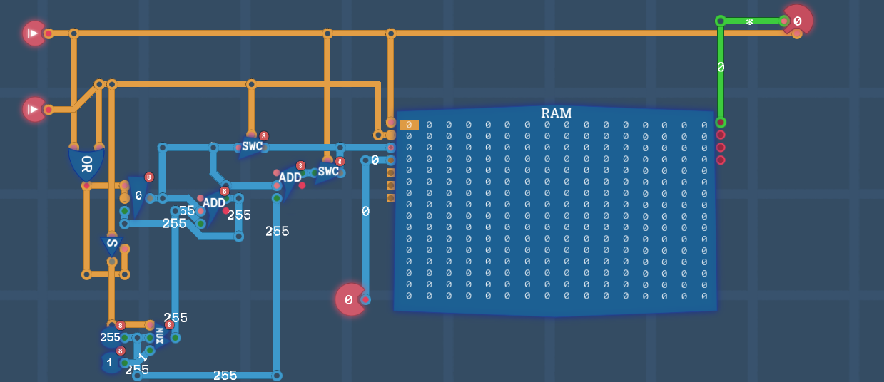 手搓CPU的奇妙之旅（LEG架构）-CSDN博客