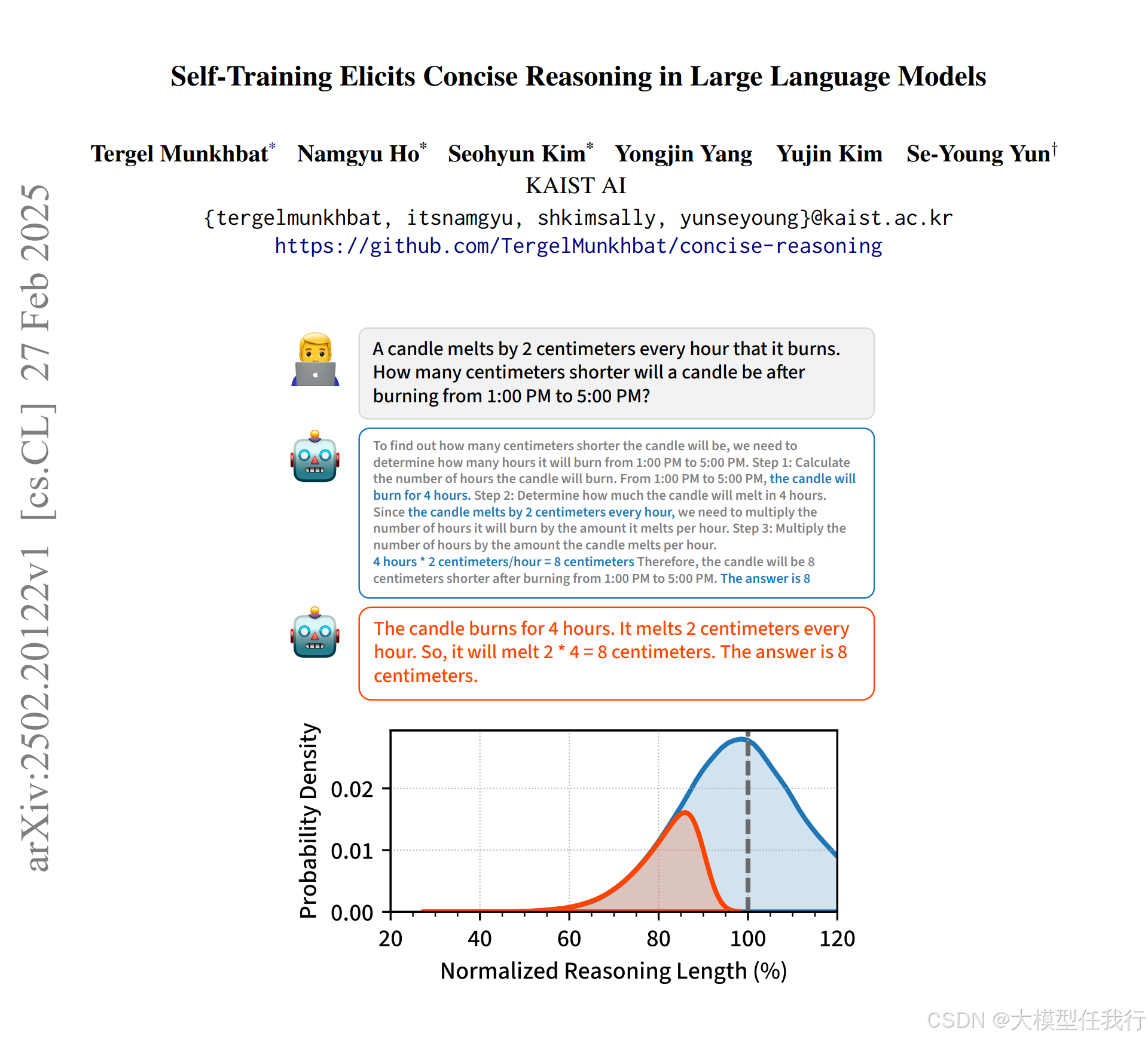 KAIST：自训练提升LLM推理简洁性_self-training elicits concise reasoning in large l-CSDN博客