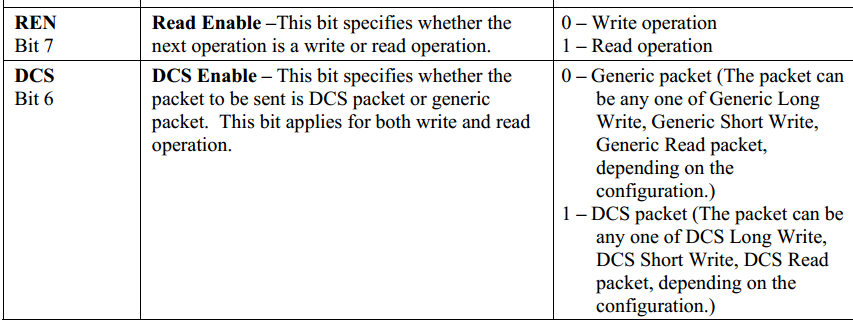 ssd2828下发MIPI command配置方法-CSDN博客