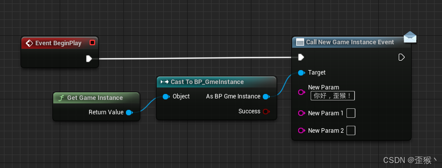 UE虚幻 GameInstance分发事件-CSDN博客