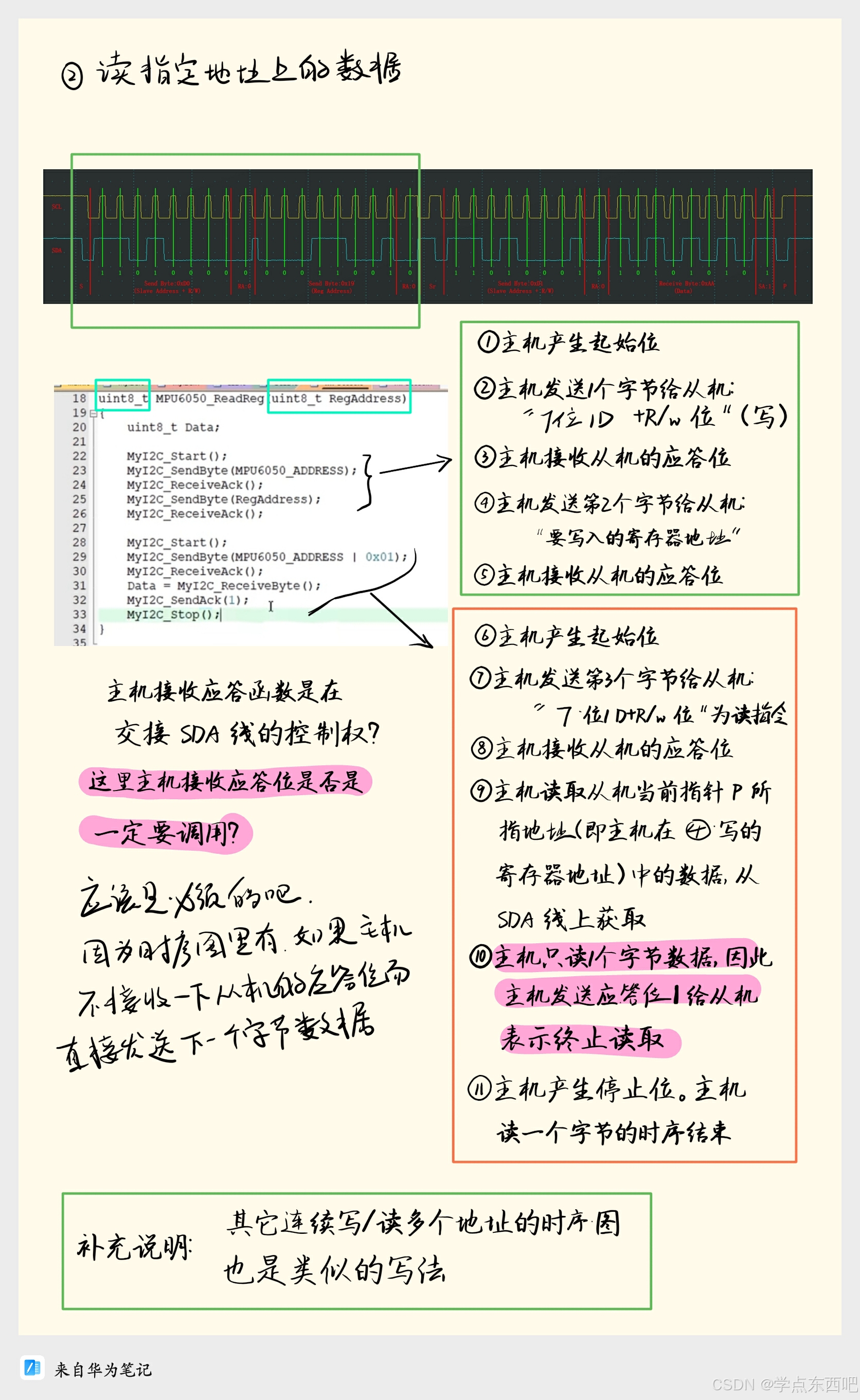 STM32：软件模拟IIC-CSDN博客