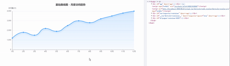 Vue3中使用vue-echarts - 以曲线图为例 - 附完整示例_echarts vue 曲线图-CSDN博客
