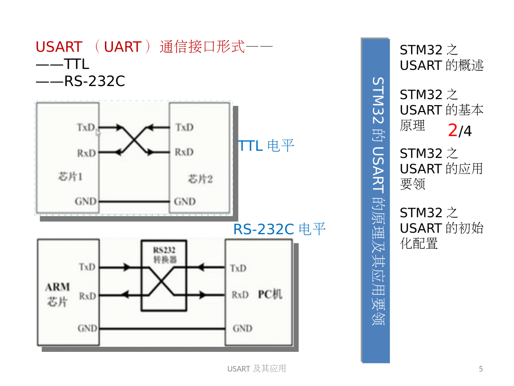 嵌入式系统中 RS-232 串口控制的原理、架构与实战应用_232流控制-CSDN博客