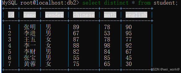 Mysql单表查询练习mysql数据查询练习 Csdn博客