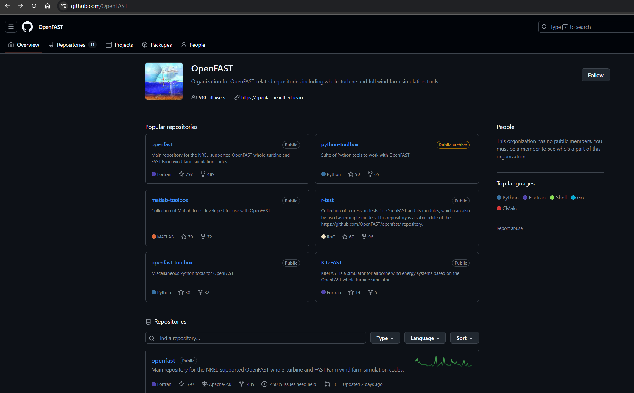 OpenFAST的安装（持续更新中）-CSDN博客