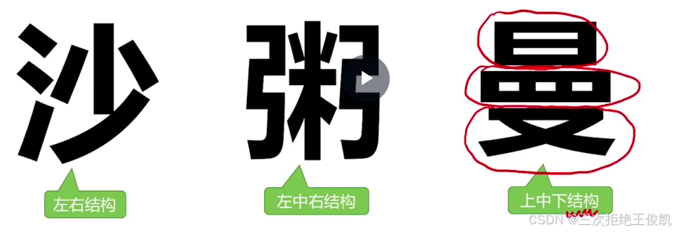 数据结构学习day01-CSDN博客